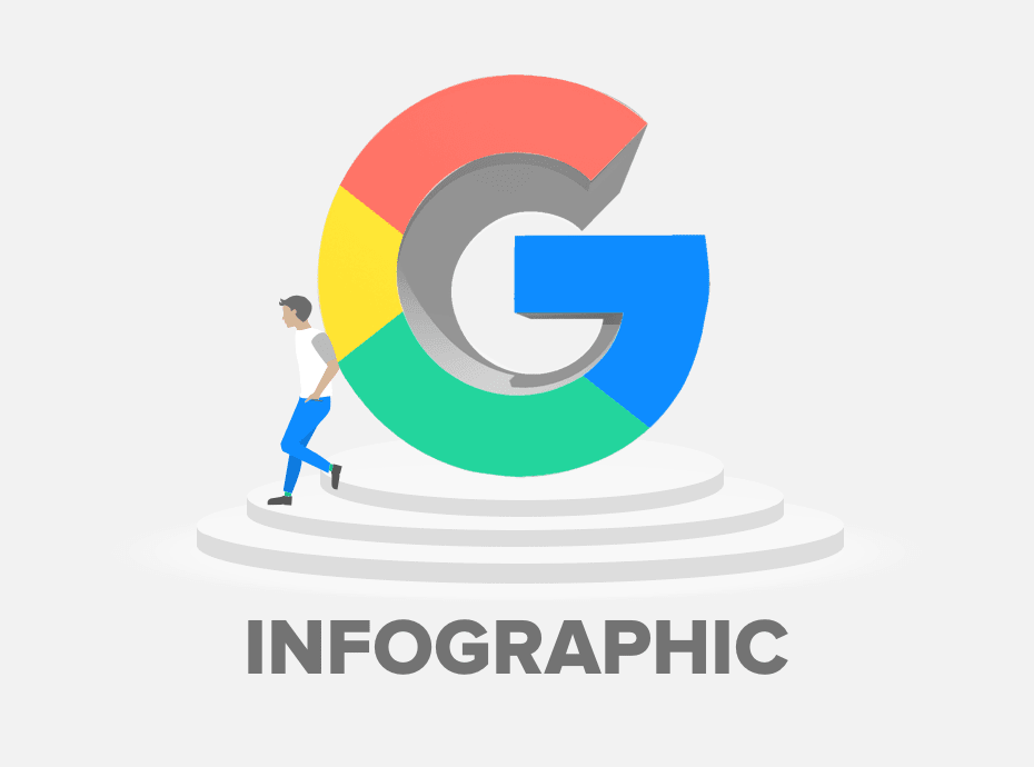 Practical tips for Google search operators (infographic)