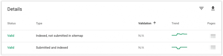 How to find all pages on a website