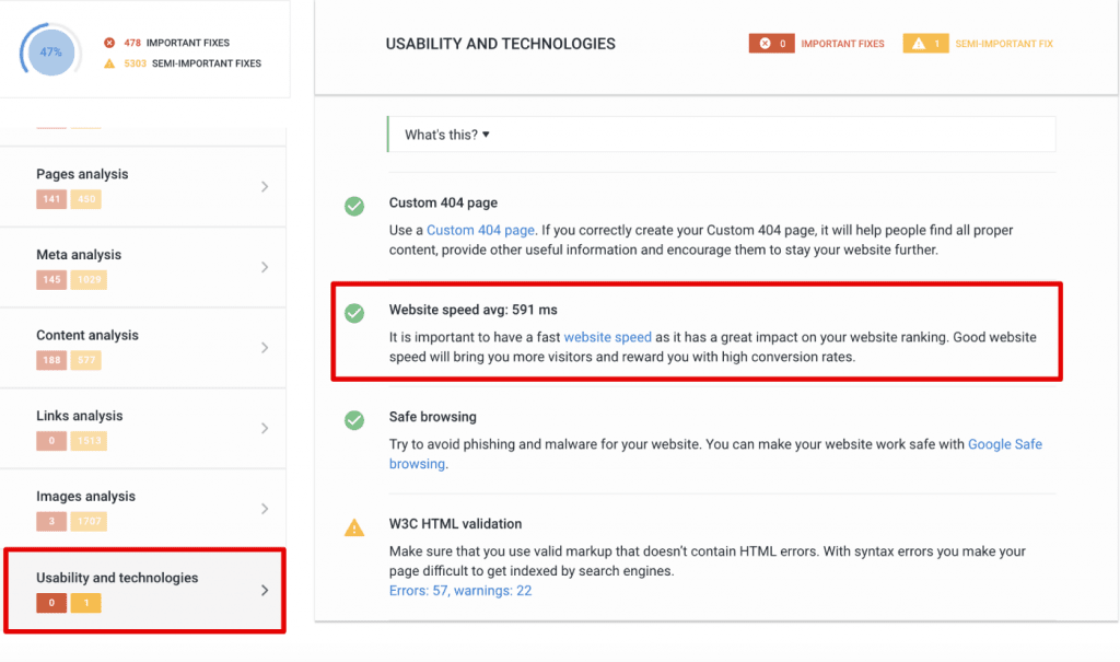How to Do a Website Audit to Find Issues Blocking Your Way Up