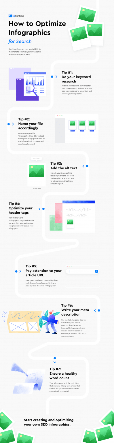 SEO Infographics and Its Hidden Power for Your Blog
