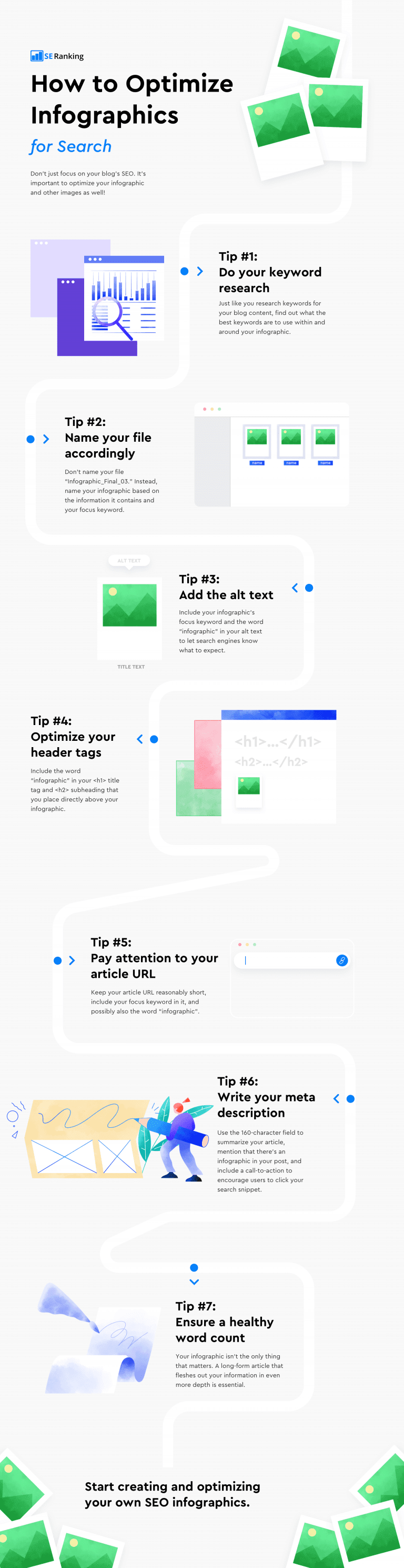 SEO Infographics and Its Hidden Power for Your Blog