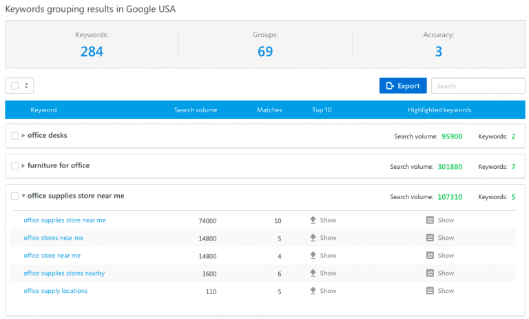 Tips and Trends to Doing Proper Keyword Research