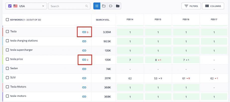 How to identify duplicate page problems and fix them