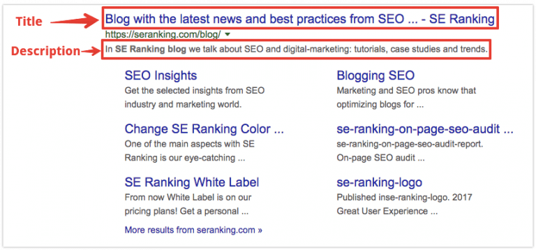 Must-Know HTML Tags for SEOs and Digital Marketers