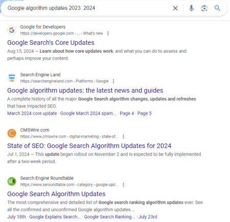 Google Search Operators: The Comprehensive List