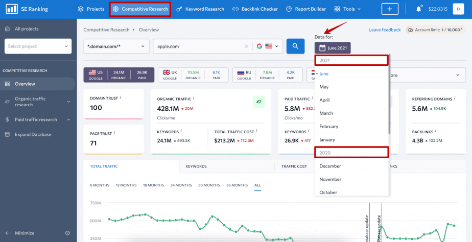Introducing Historical Data in SE Ranking