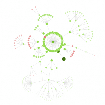 Website Structure: The Complete Guide for SEO Professionals
