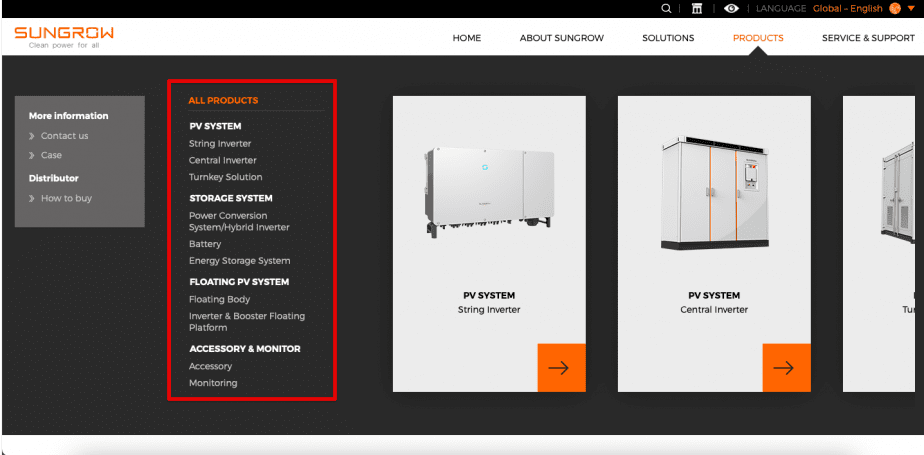 How to Plan Website Structure for Better SEO [Step-by-Step Guide]