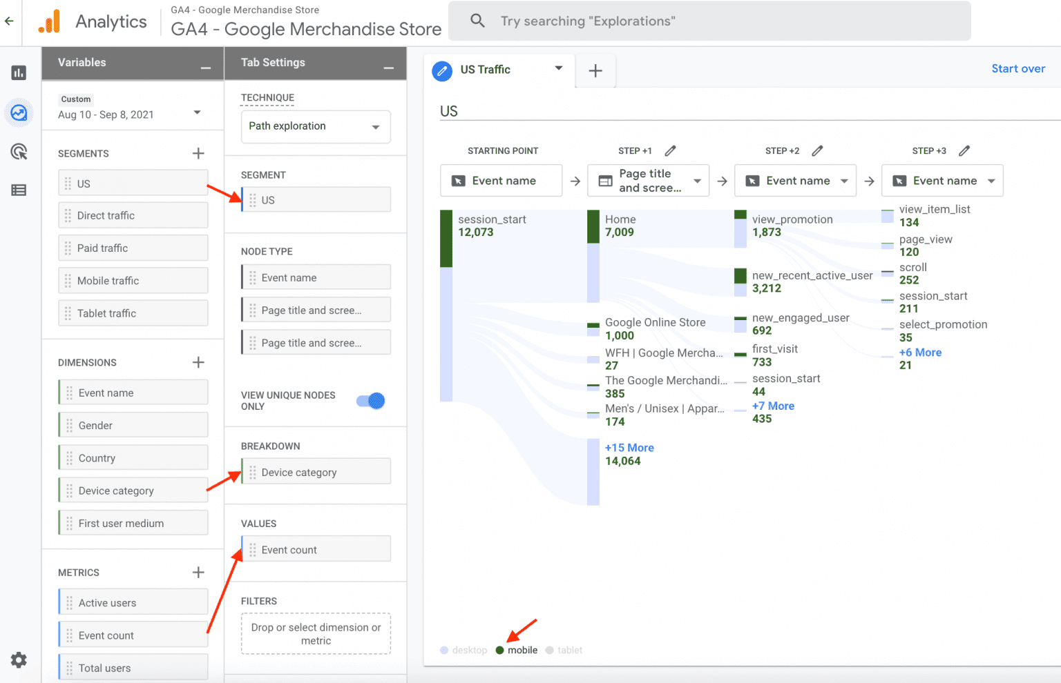 Using Google Analytics for SEO: Universal Analytics and GA4