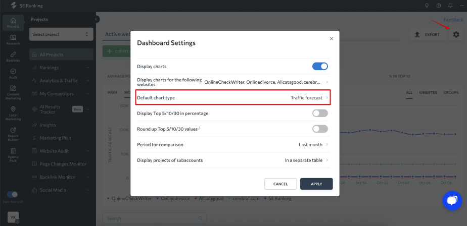 Check Traffic Forecast with SE Ranking