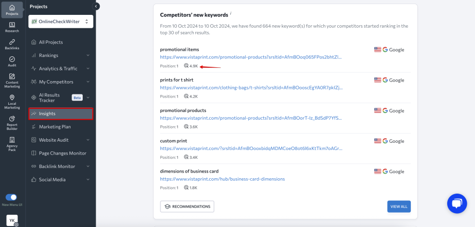 Check Traffic Forecast with SE Ranking