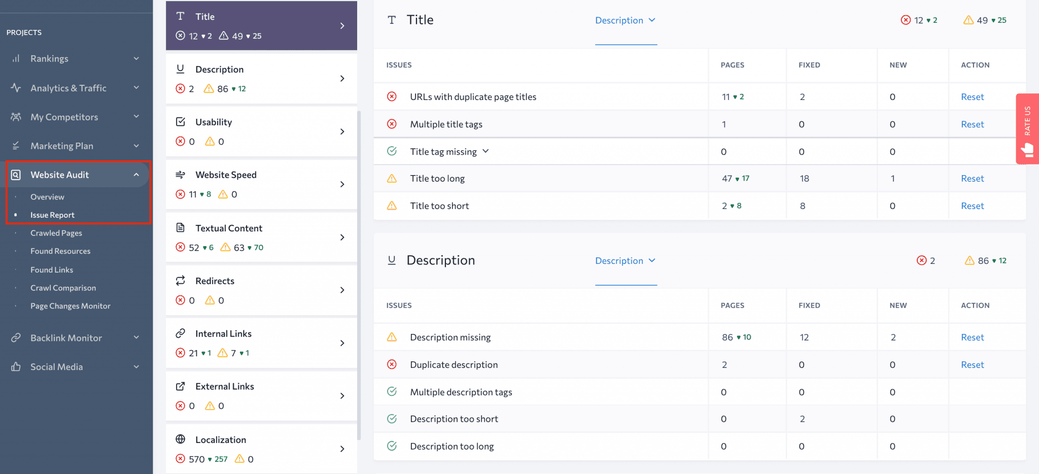 Meta Title and Meta Description for SEO: Complete Guide