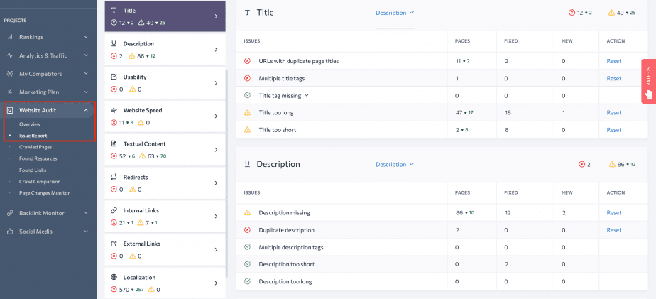 Meta Title and Meta Description for SEO: Complete Guide