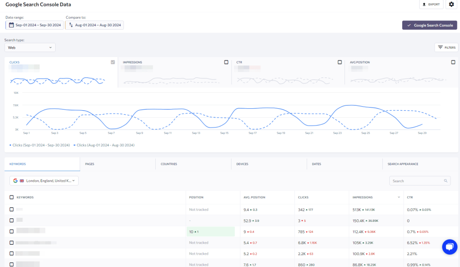 Affiliate Links: A Step-by-Step Strategy to Boost Your Income