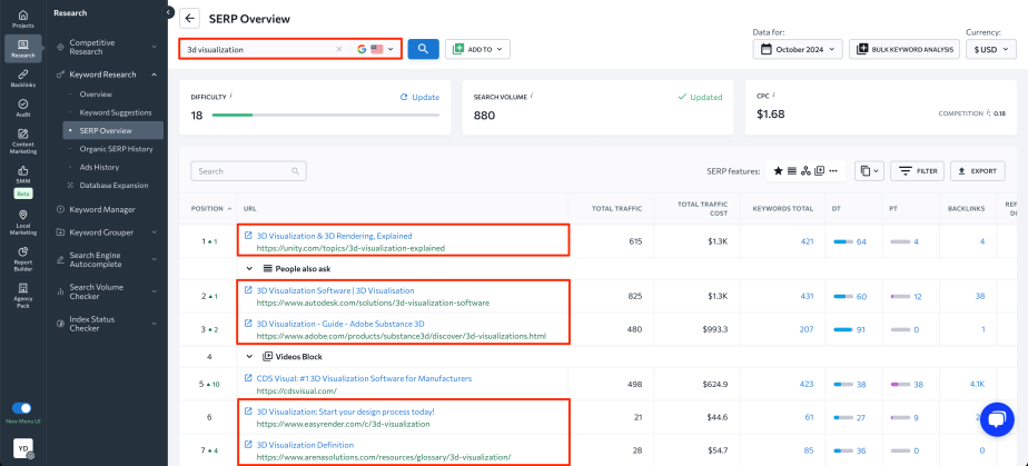 Meta Title and Description Tags in SEO: Best Practices