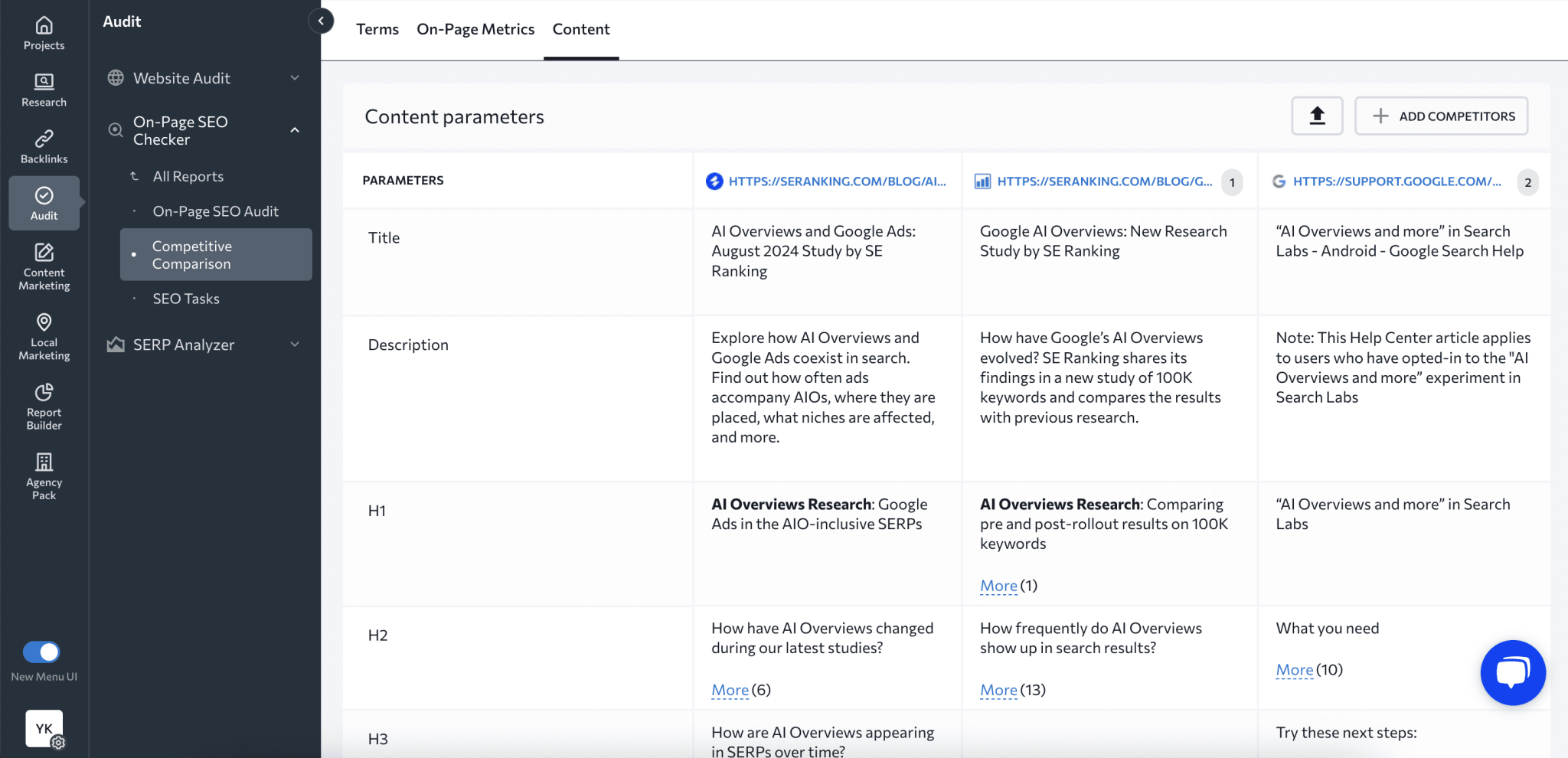 HTML Heading Tags: SEO Basics About H1, H2, H3 You Can't Ignore