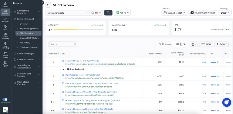 HTML Heading Tags: SEO Basics About H1, H2, H3 You Can't Ignore