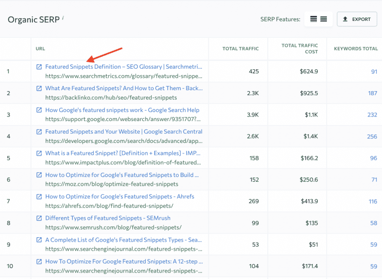 HTML Heading Tags: The SEO Guide for H1 - H6