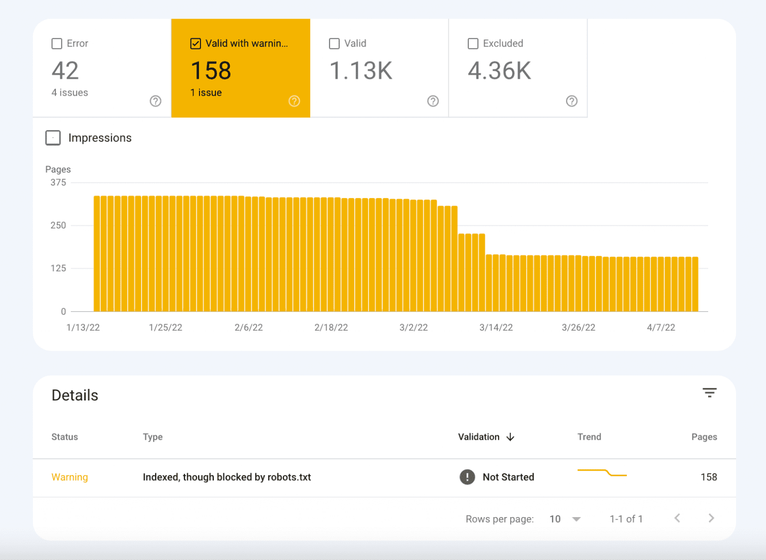 What is Search Engine Indexing & How Does it Work?