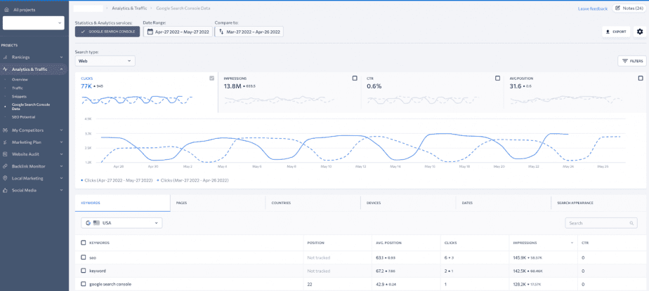 Google Search Console Setup: Add and Verify Your Site