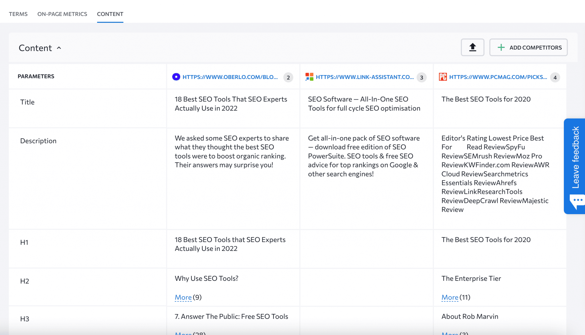 Meet SE Ranking’s SERP Analysis Tool for SEO Research & Monitoring