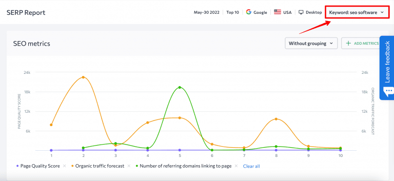 Meet SE Ranking’s SERP Analysis Tool for SEO Research & Monitoring