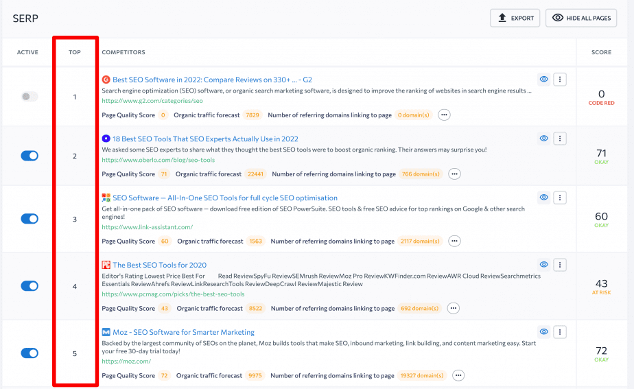Meet SE Ranking’s SERP Analysis Tool for SEO Research & Monitoring