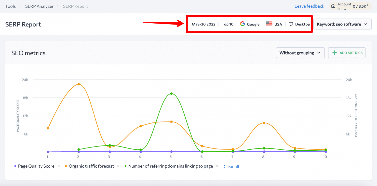 Meet SE Ranking’s SERP Analysis Tool for SEO Research & Monitoring