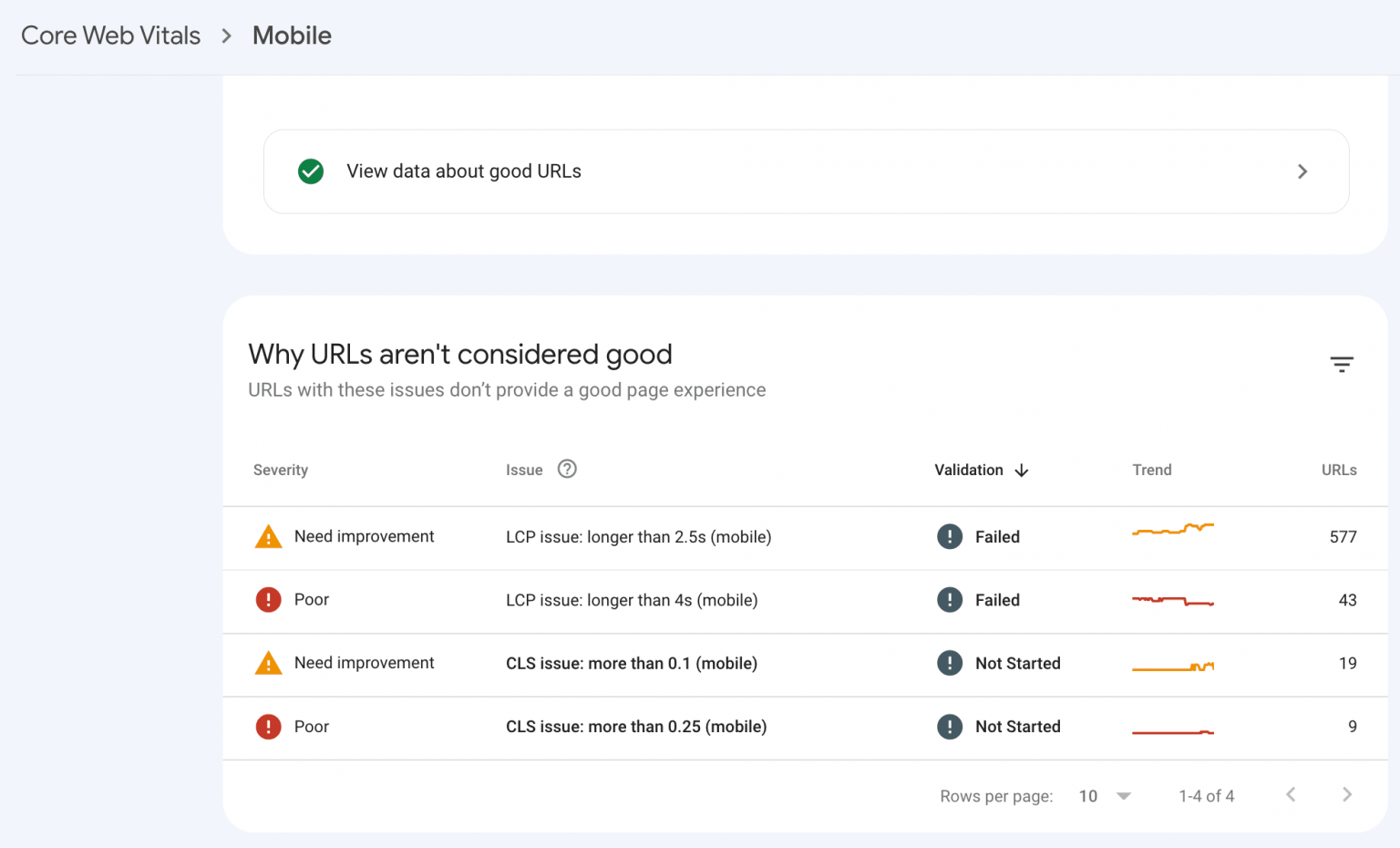 Google Search Console Tutorial for SEO