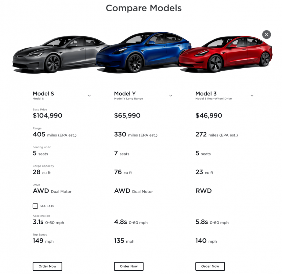 The 6 Types of Search Intent (Including the New Generative AI Intent)