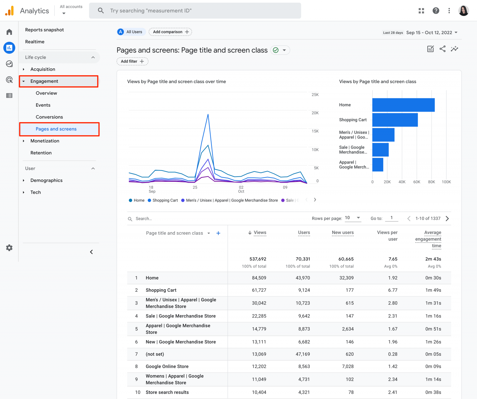 How to Perform a Content Audit in 2024