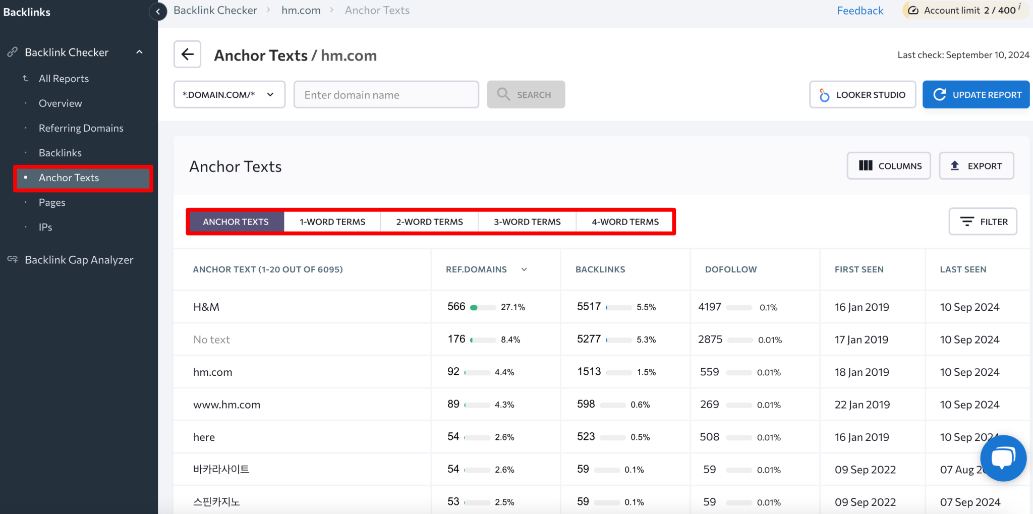 What is anchor text | How to optimize anchor text for SEO