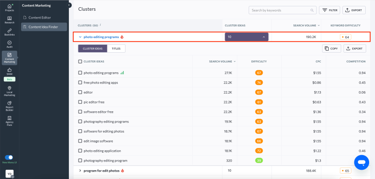 The Comprehensive Guide to Keyword Clustering in SEO