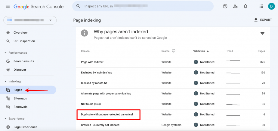 What Is Pagination in SEO and Best Practices