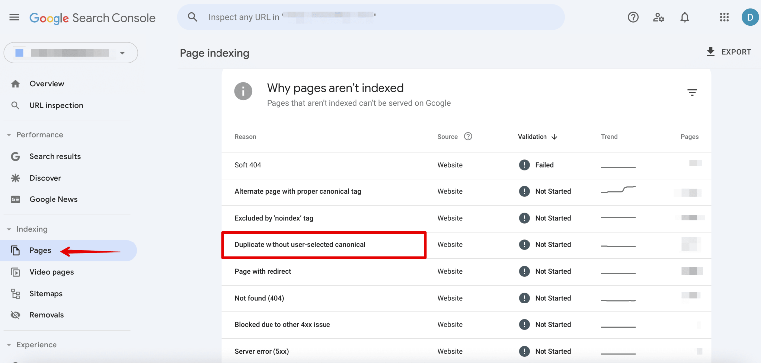What Is Pagination in SEO and Best Practices