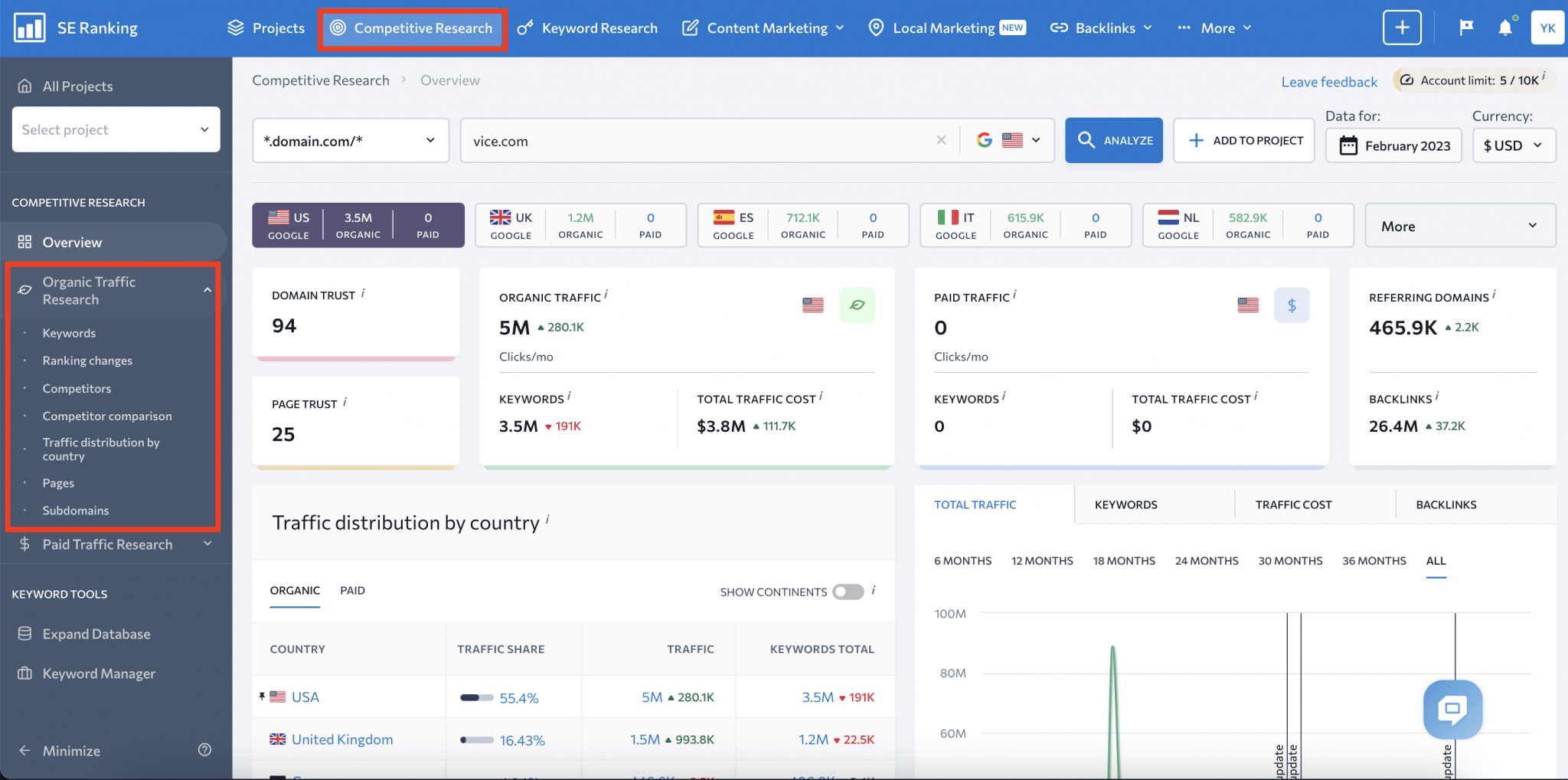 The Complete Guide to a Successful Website Migration
