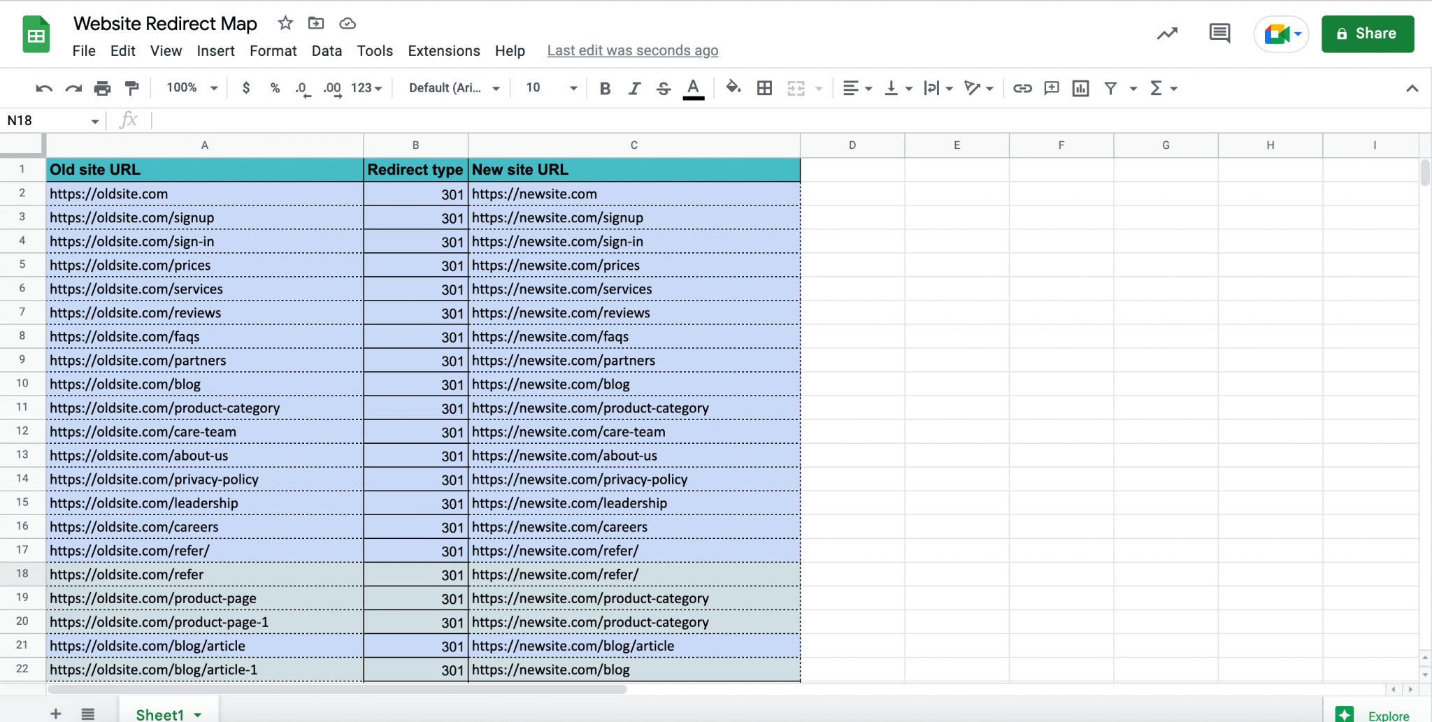 The Complete Guide to a Successful Website Migration