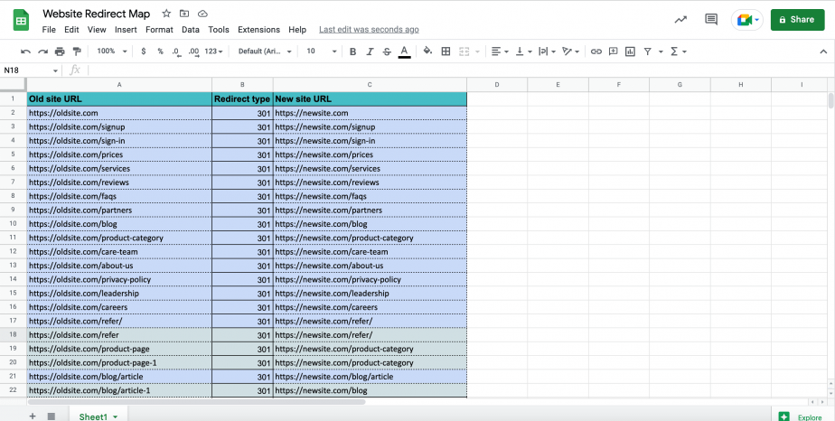 The Complete Guide to a Successful Website Migration