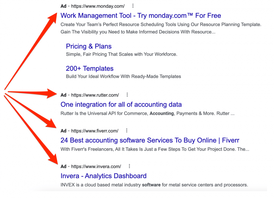 The Definitive Guide to Generating Quality B2B Leads
