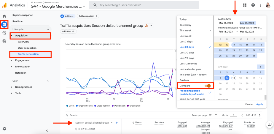 GA4 and SEO: How to Use Google Analytics 4 for Better Data Insights