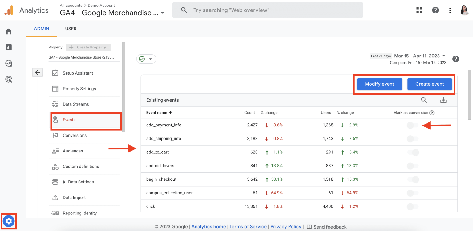 GA4 and SEO: How to Use Google Analytics 4 for Better Data Insights