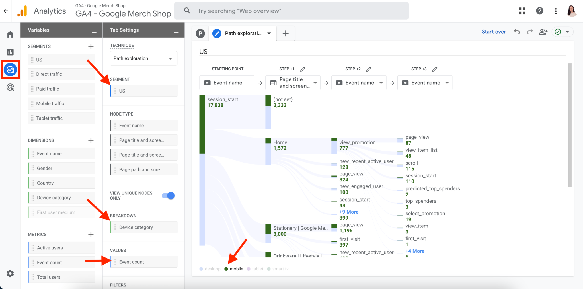 GA4 and SEO: How to Use Google Analytics 4 for Better Data Insights