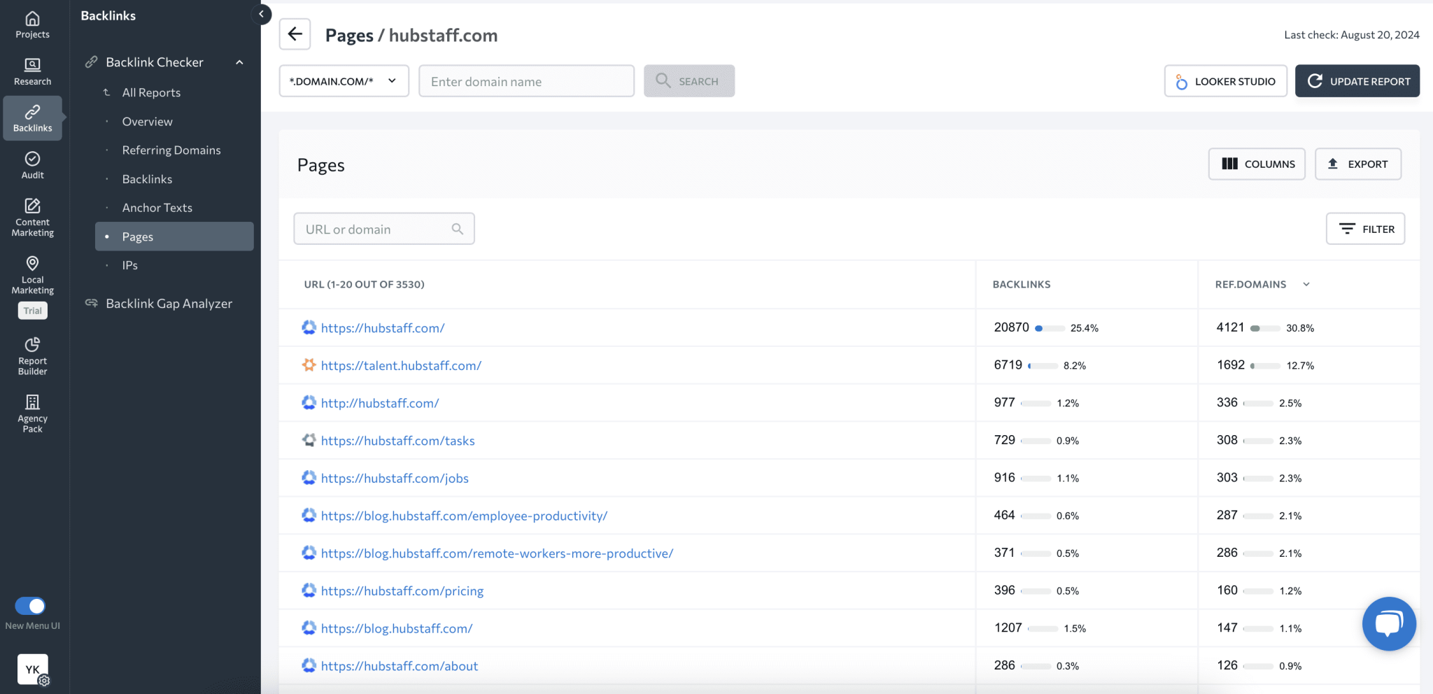 How to find backlinks of a website or a page: three ways revealed