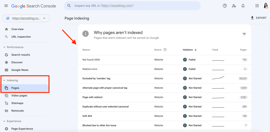 7 Easy Ways How To Find All Pages On A Website