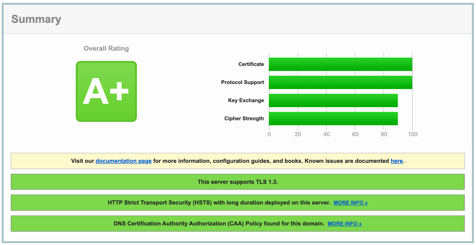 HTTP to HTTPS switching: make your site secure without losing traffic