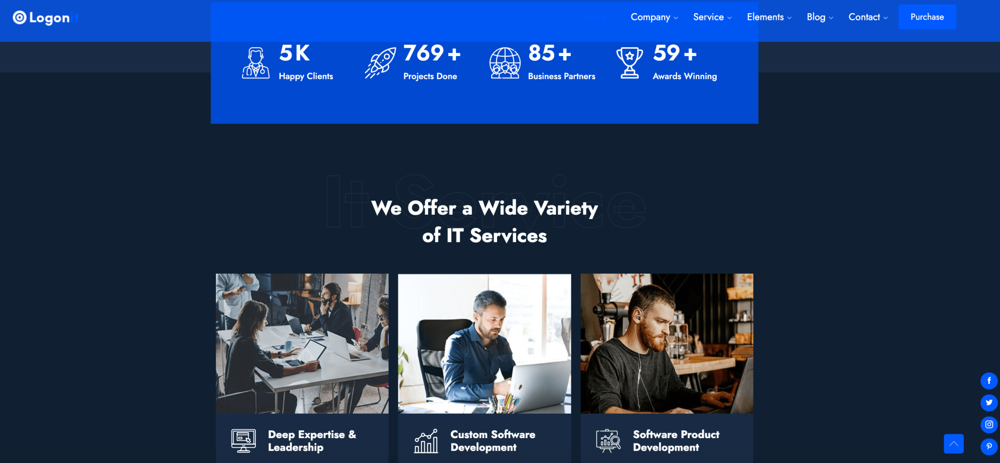 The Best SEO-friendly Site Themes for Achieving Success