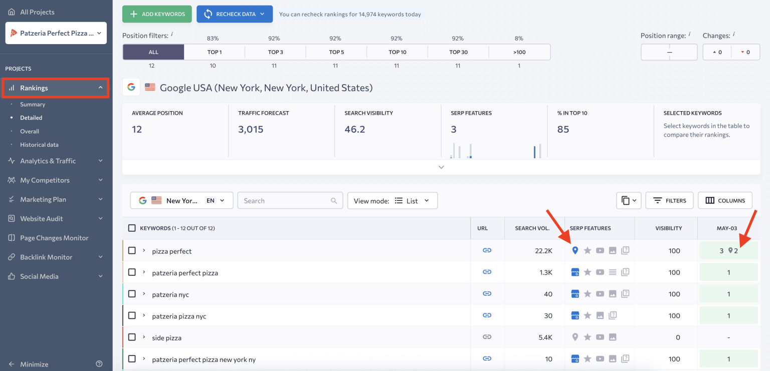 Google Local Pack SEO Guide