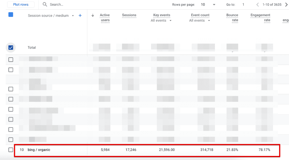 SEO for Bing: Unlocking the Power of Bing's Search Traffic