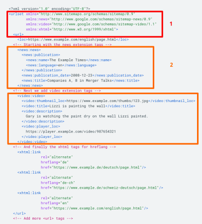 How to Create an XML Sitemap in 2025