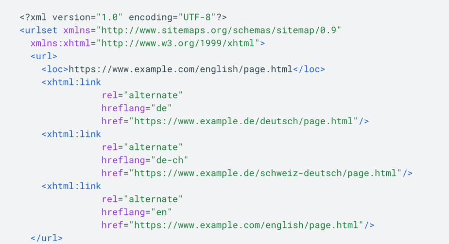 How to Create an XML Sitemap in 2025